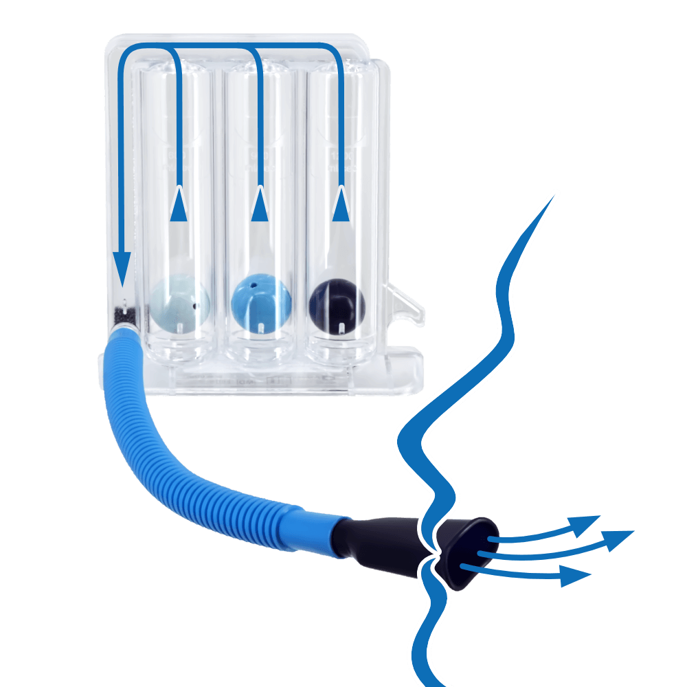 Atemtrainer Triflo II günstig kaufen bei medplus